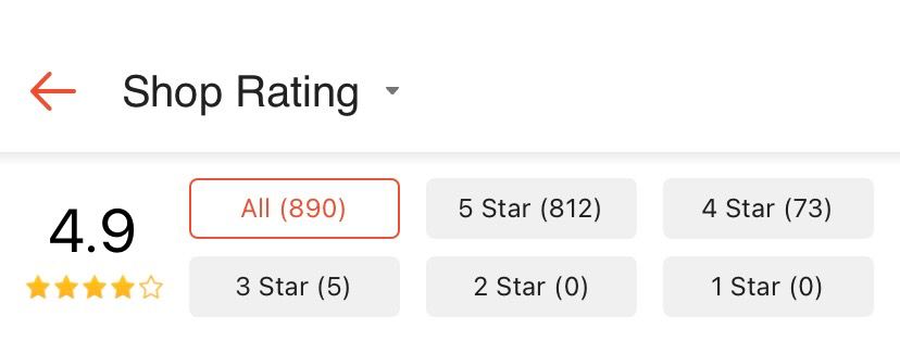 SoyKuy – Susu Kedelai Bubuk Tinggi Protein, Praktis & Lezat